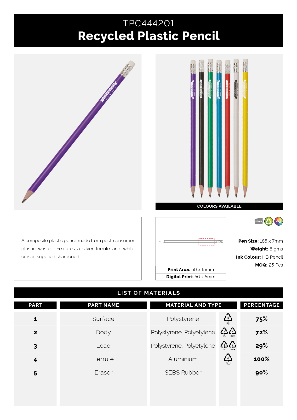 Recycled Plastic Pencil | Code Print & Promotional